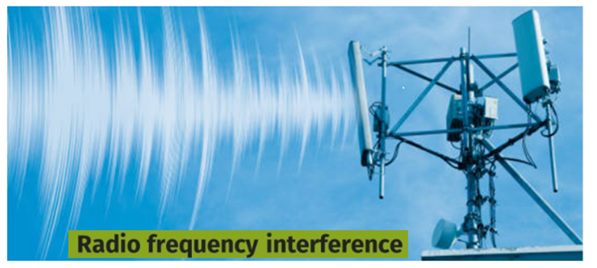 What is RF Interference and How Does It Impact Cell Signals?