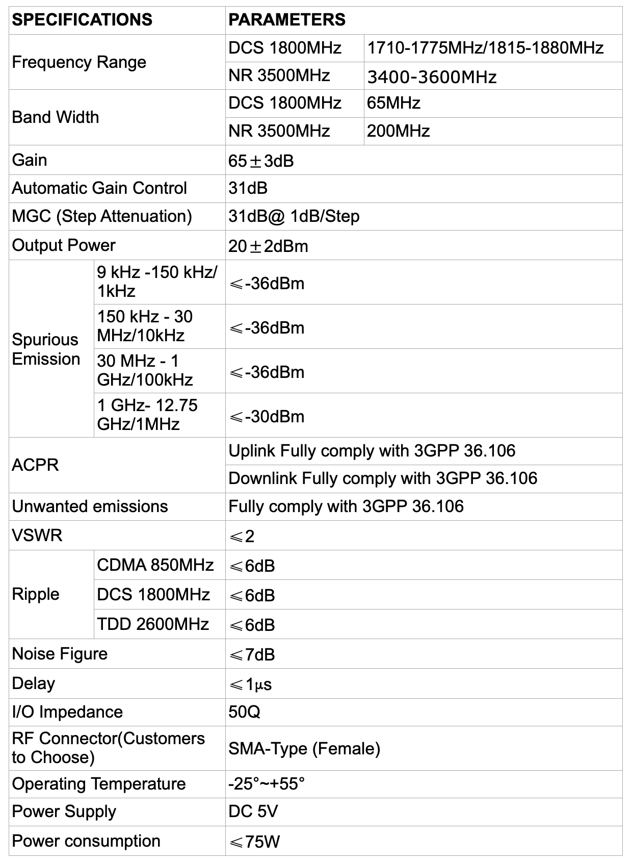 Dual Core V3 Smart Mobile Signal Booster - Cell Phone Signal Booster NZ
